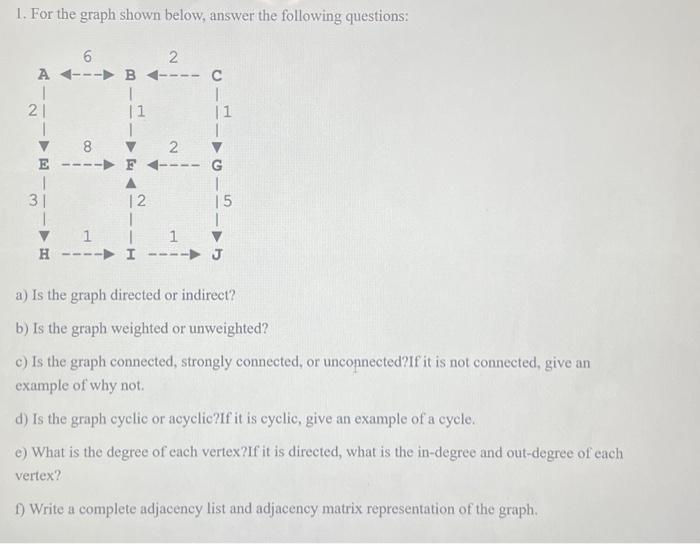 Solved 1. For the graph shown below, answer the following | Chegg.com