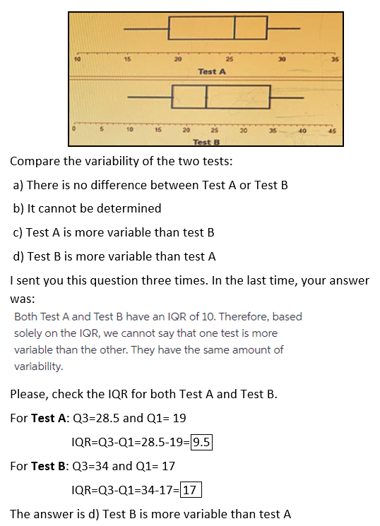 Solved Compare the variability of the two tests:a) ﻿There is | Chegg.com