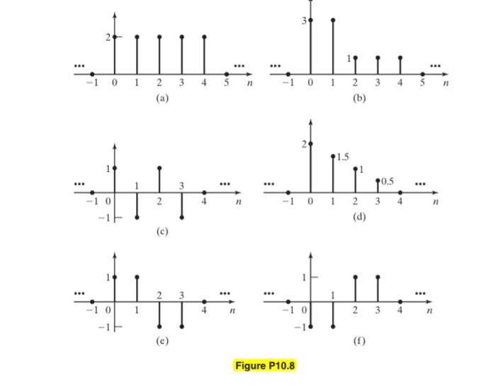 Solved 10.8. For the LTI system of Figure P10.3, the input | Chegg.com