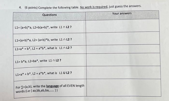 Solved 4. (6 points) Comolete the following table. No work | Chegg.com