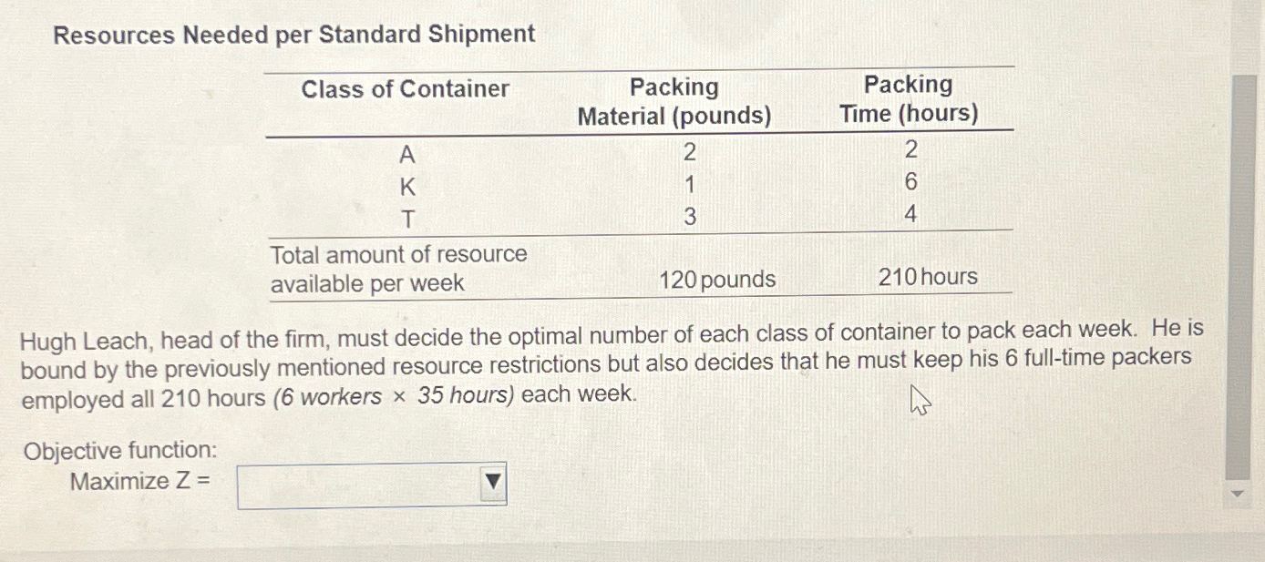 Solved Resources Needed per Standard Shipment\table[[Class | Chegg.com