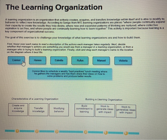 Solved The Learning Organization A learning organtzation is | Chegg.com