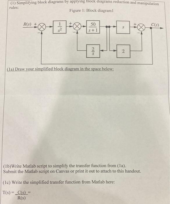 Solved rules: (1) Simplifying block diagrams by applying | Chegg.com