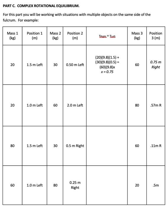 Solved PART C. COMPLEX ROTATIONAL EQUILIBRIUM. Enr thic nart | Chegg.com