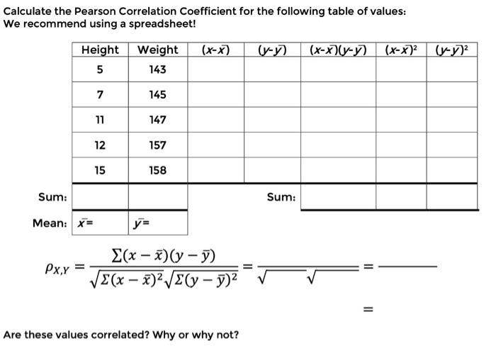 Solved Calculate the Pearson Correlation Coefficient for the | Chegg.com