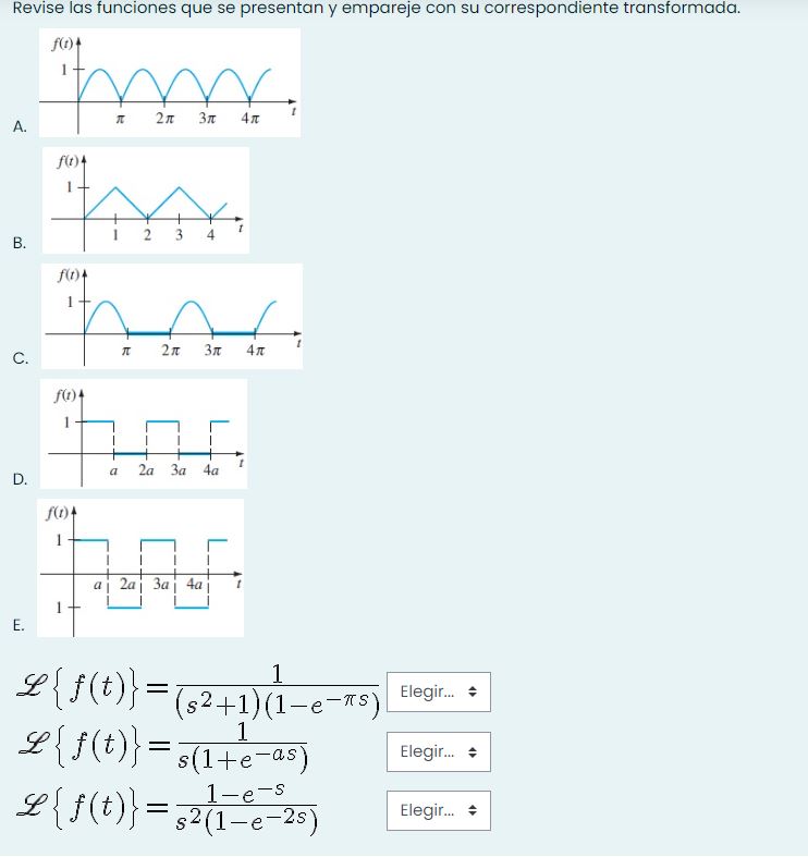 Solved Revise Las Funciones Que Se Presentan Y Empareje Con 