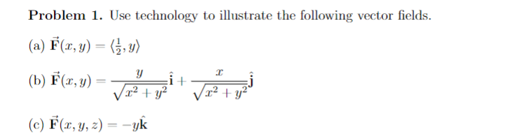 [Solved]: Problem 1. Use technology to illustrate the follo