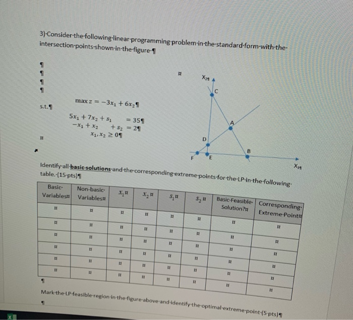 Solved 3) Consider the following linear programming problem | Chegg.com