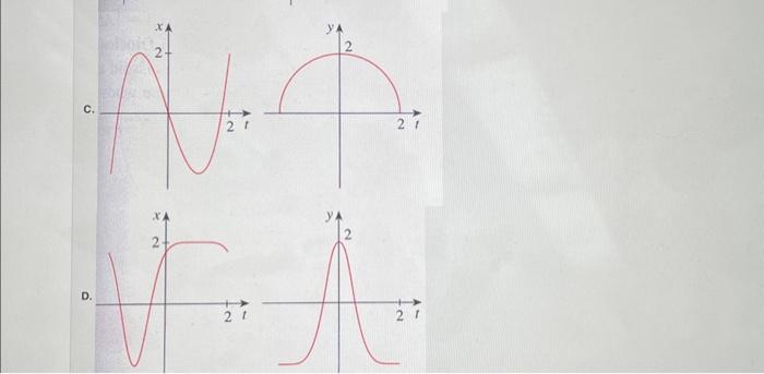 Solved latch the graphs of the parametric equations x=f(t) | Chegg.com