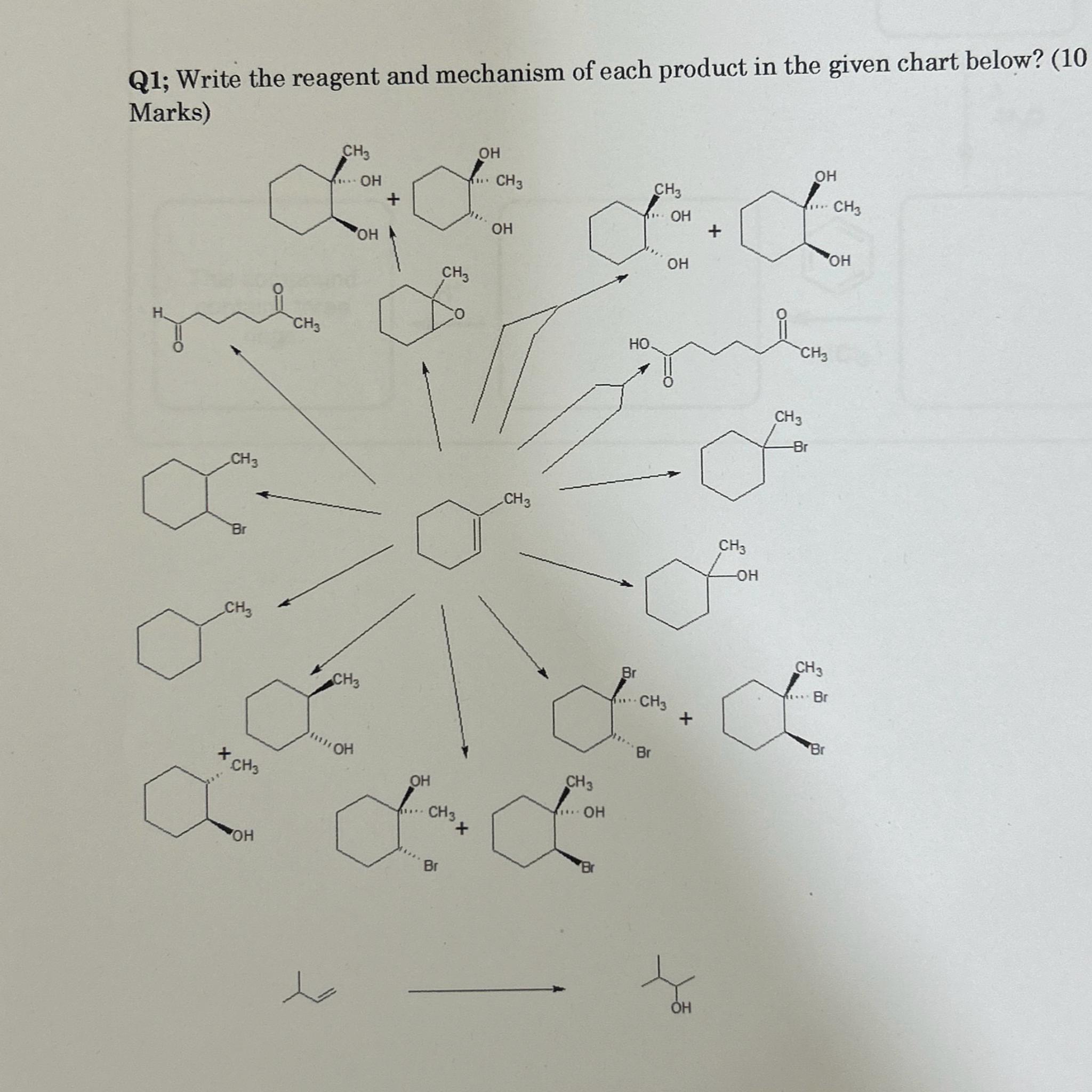 Solved Q1; Write the reagent and mechanism of each product | Chegg.com