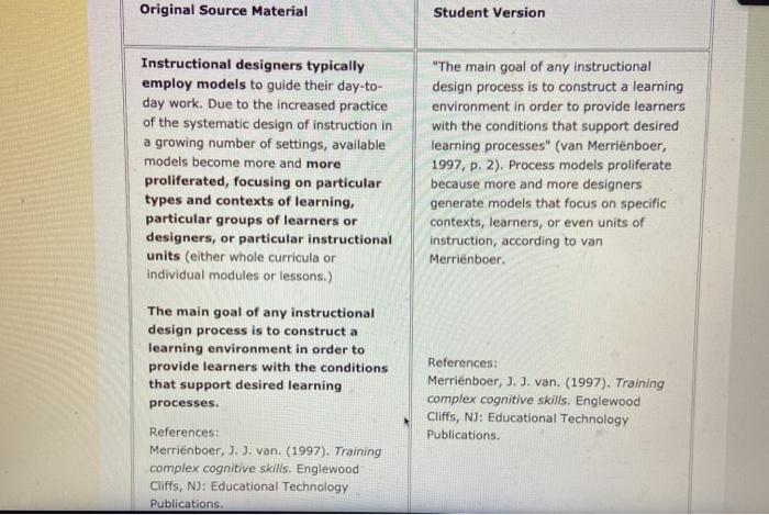 Solved Original Source Material Student Version | Chegg.com