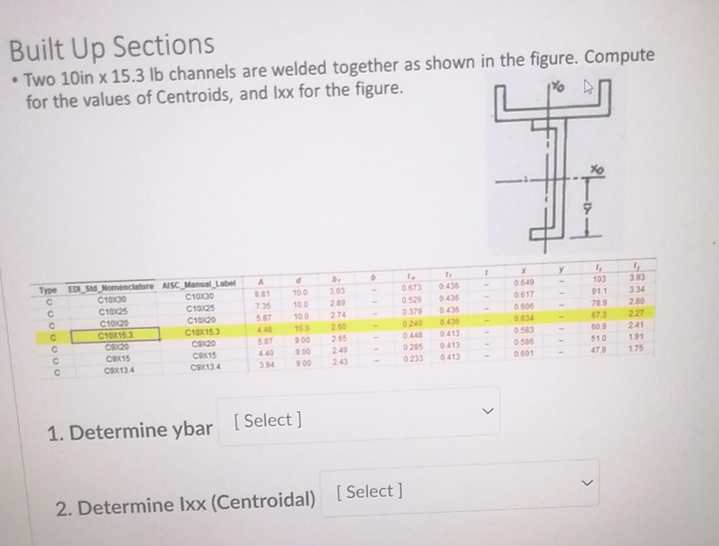 Solved Built Up Sections • Two 10in x 15.3 lb channels are | Chegg.com