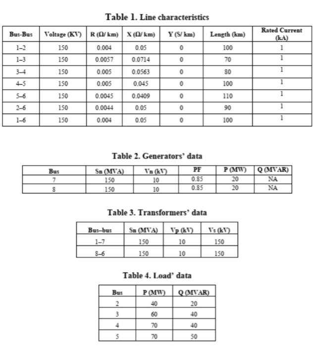 D 图 -on 2 8 0 Figl. IEEE 8 Bus System The IEEE 8 bus | Chegg.com
