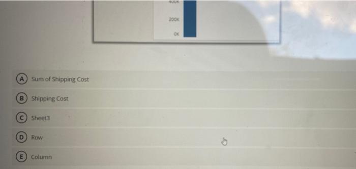 Solved Sum of Shipping Cost Shipping Cost Sheet 3 Row | Chegg.com