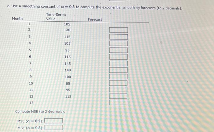Solved b. Use α=0.2 to compute the exponential smoothing | Chegg.com