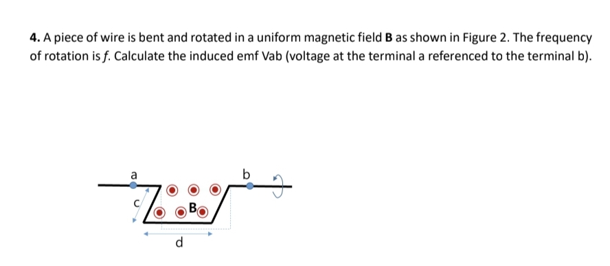 Solved A piece of wire is bent and rotated in a uniform | Chegg.com