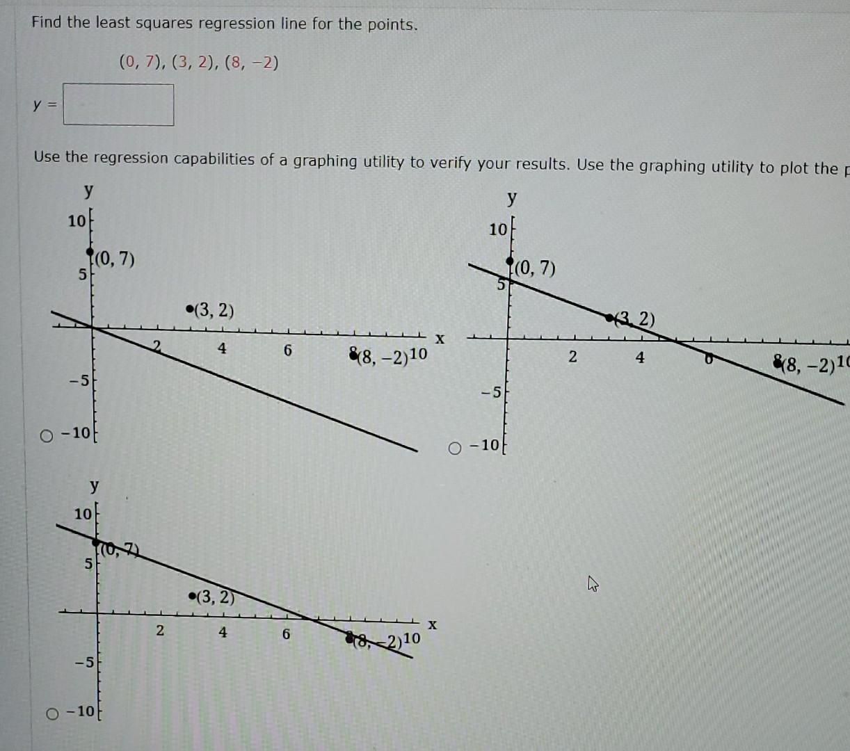 Solved Find the least squares regression line for the | Chegg.com