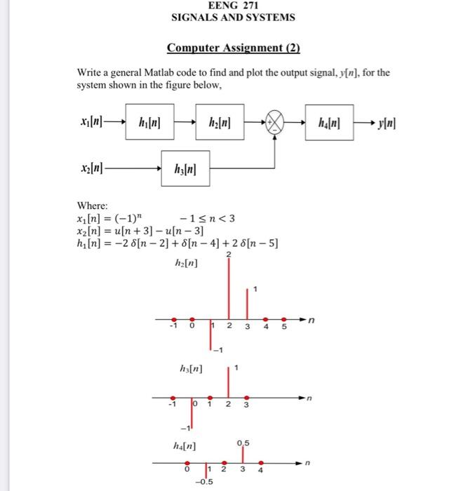 Solved Write a general Matlab code to find and plot the | Chegg.com