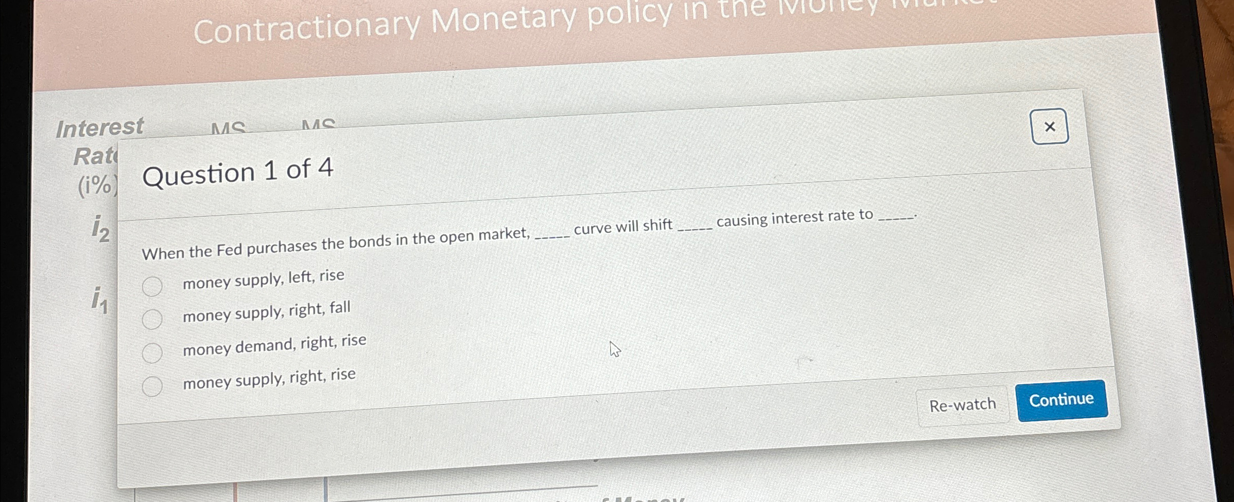Solved Contractionary Monetary policy in the | Chegg.com