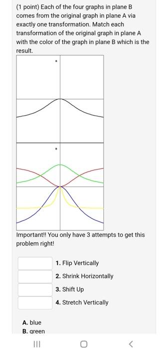 Solved (1 point) Each of the four graphs in plane B comes | Chegg.com