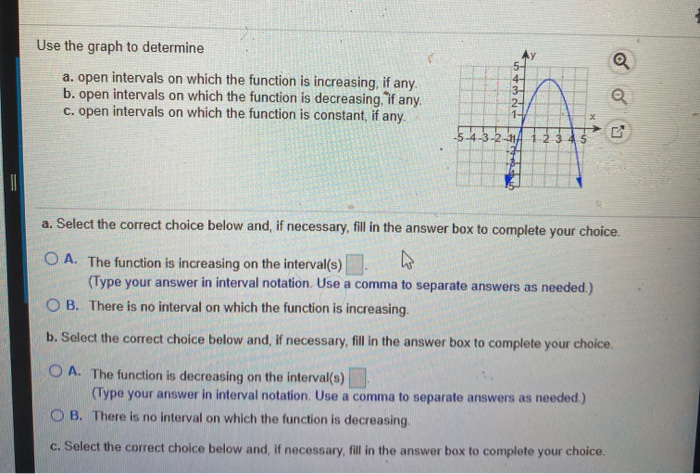 Solved Use the graph to determine a. open intervals on which | Chegg.com