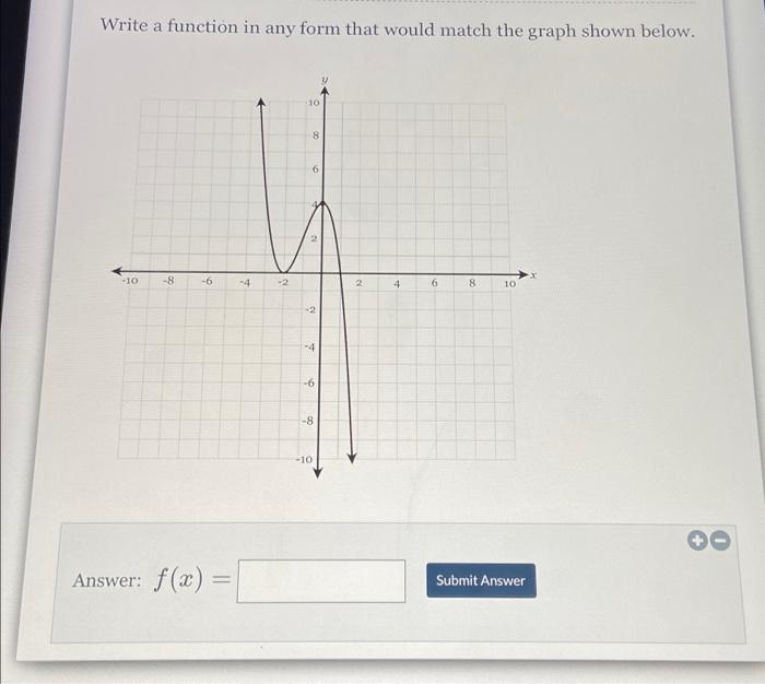 Solved Write a function in any form that would match the | Chegg.com