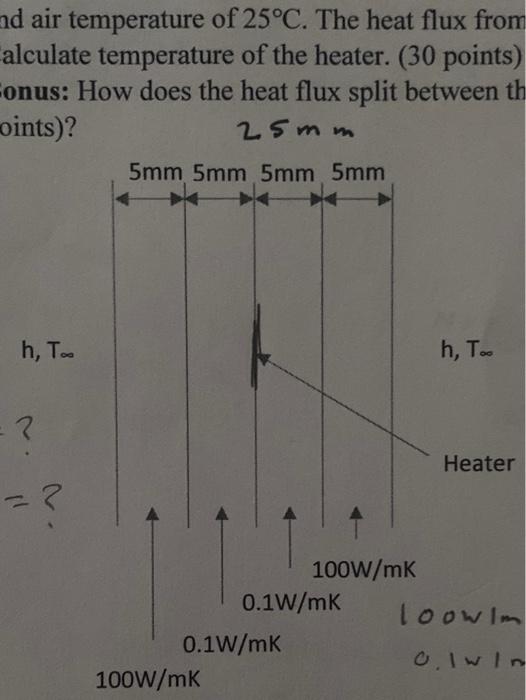 Solved 12. A system consisting of multiple layers has a | Chegg.com