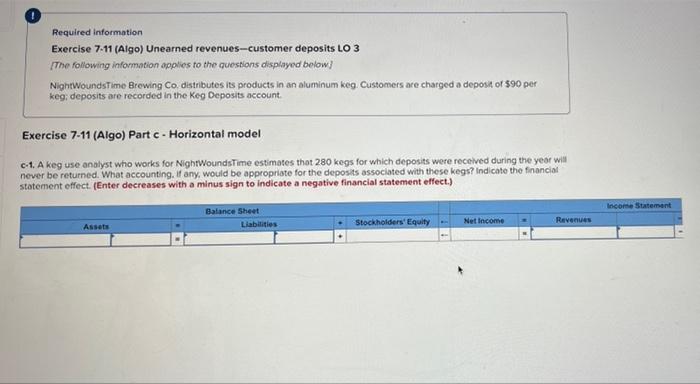 Solved Required information Exercise 7-11 (Algo) Unearned | Chegg.com