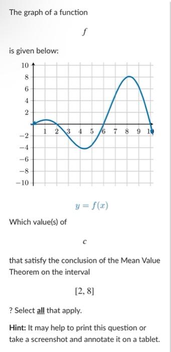Solved The graph of a function is given below: 10 8 6 4 2 -2 | Chegg.com