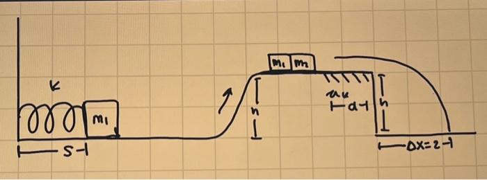 Solved a block is launched up by a spring then it collides | Chegg.com