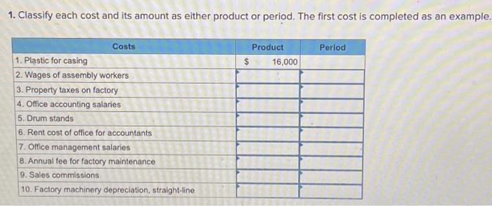 Solved Problem 18-1A (Algo) Classifying costs and computing | Chegg.com