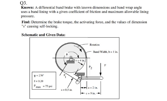Solved Q3. Known: A differential band brake with known | Chegg.com