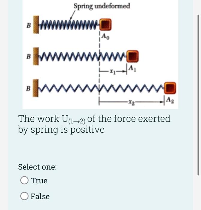 Solved The work U(1→2) of the force exerted by spring is | Chegg.com