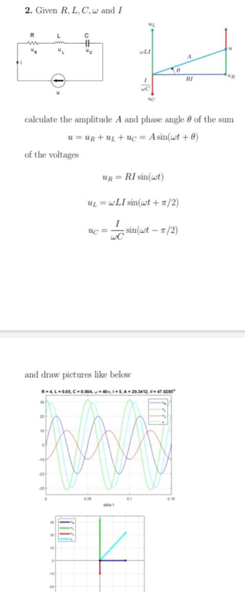 Solved 1. Given mass m, spring constant k, initial position | Chegg.com
