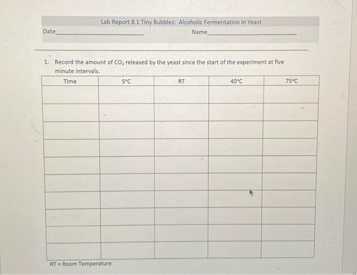 Solved 2. Calculate the average rate of gas production at | Chegg.com