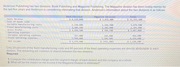 Solved Anderson Publishing has two divisions: Book | Chegg.com