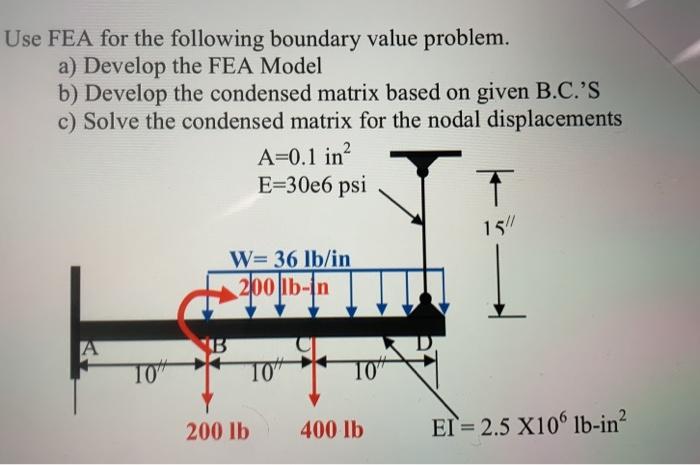 Solved Use FEA for the following boundary value problem. a) | Chegg.com