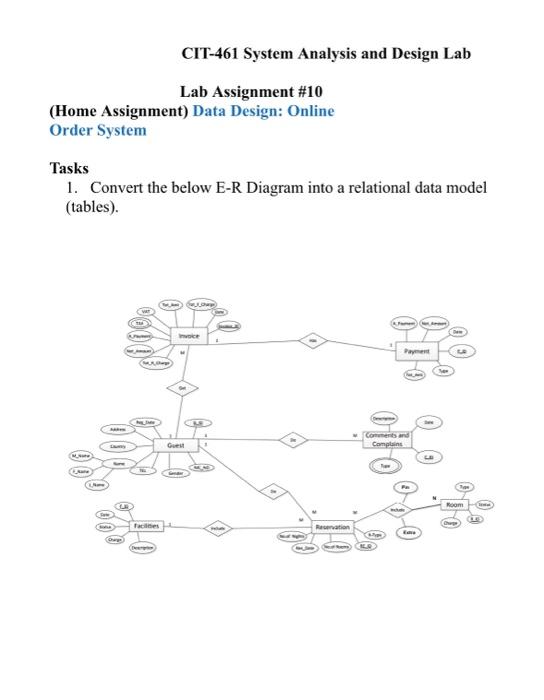CIT-461 System Analysis and Design Lab Lab Assignment | Chegg.com