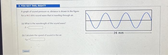 Solved Sound Pressure Graphs; SNAPSHOTS A snapshot of a | Chegg.com
