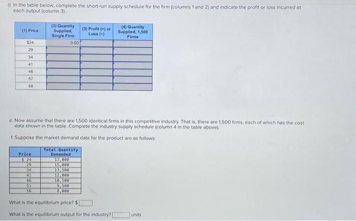d. In the table below, complete the short-run supply | Chegg.com