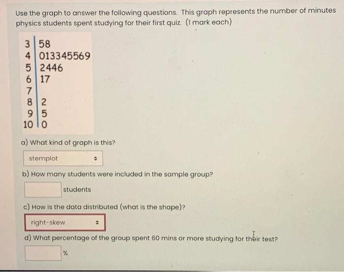 Solved Use the graph to answer the following questions. This | Chegg.com