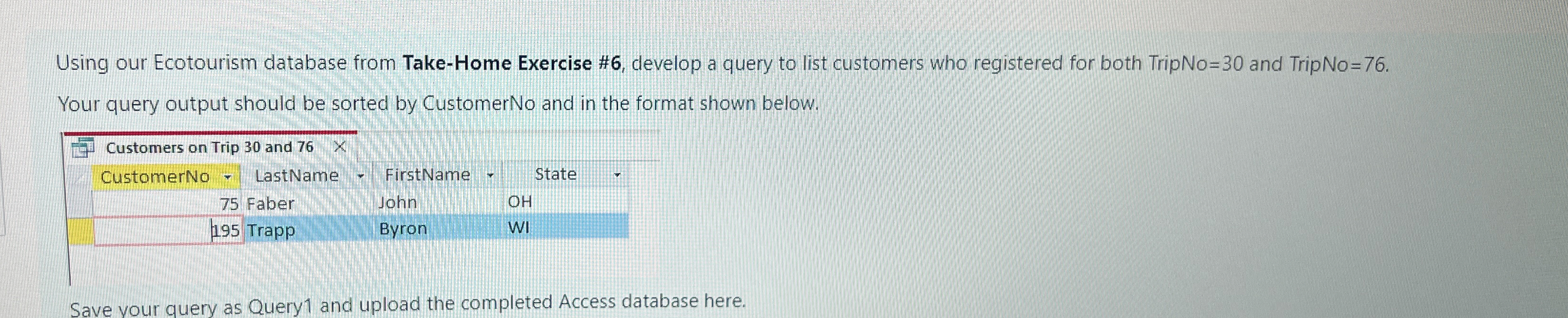 Solved Using our Ecotourism database from Take-Home Exercise | Chegg.com