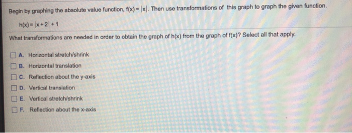 Solved Begin by graphing the absolute value function, f(x) = | Chegg.com