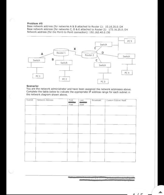 Solved CS CISCO NETWORKING ACADEMY PROGRAM Lab 10.3.5c | Chegg.com