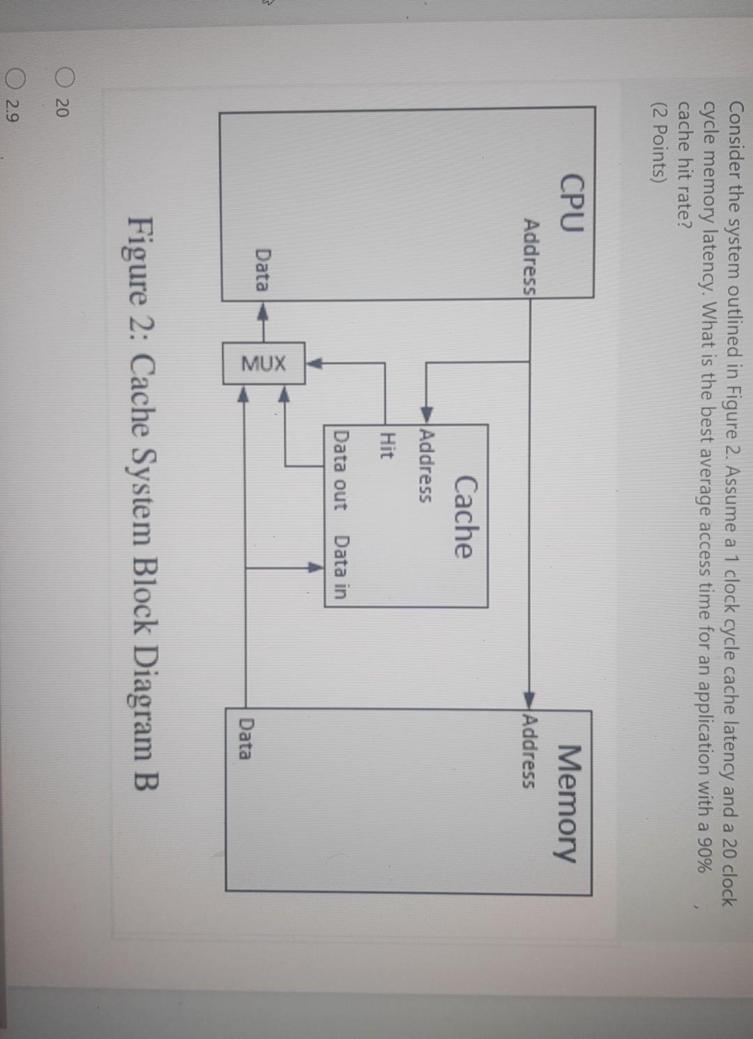 Solved Consider the system outlined in Figure 2. Assume a 1 | Chegg.com
