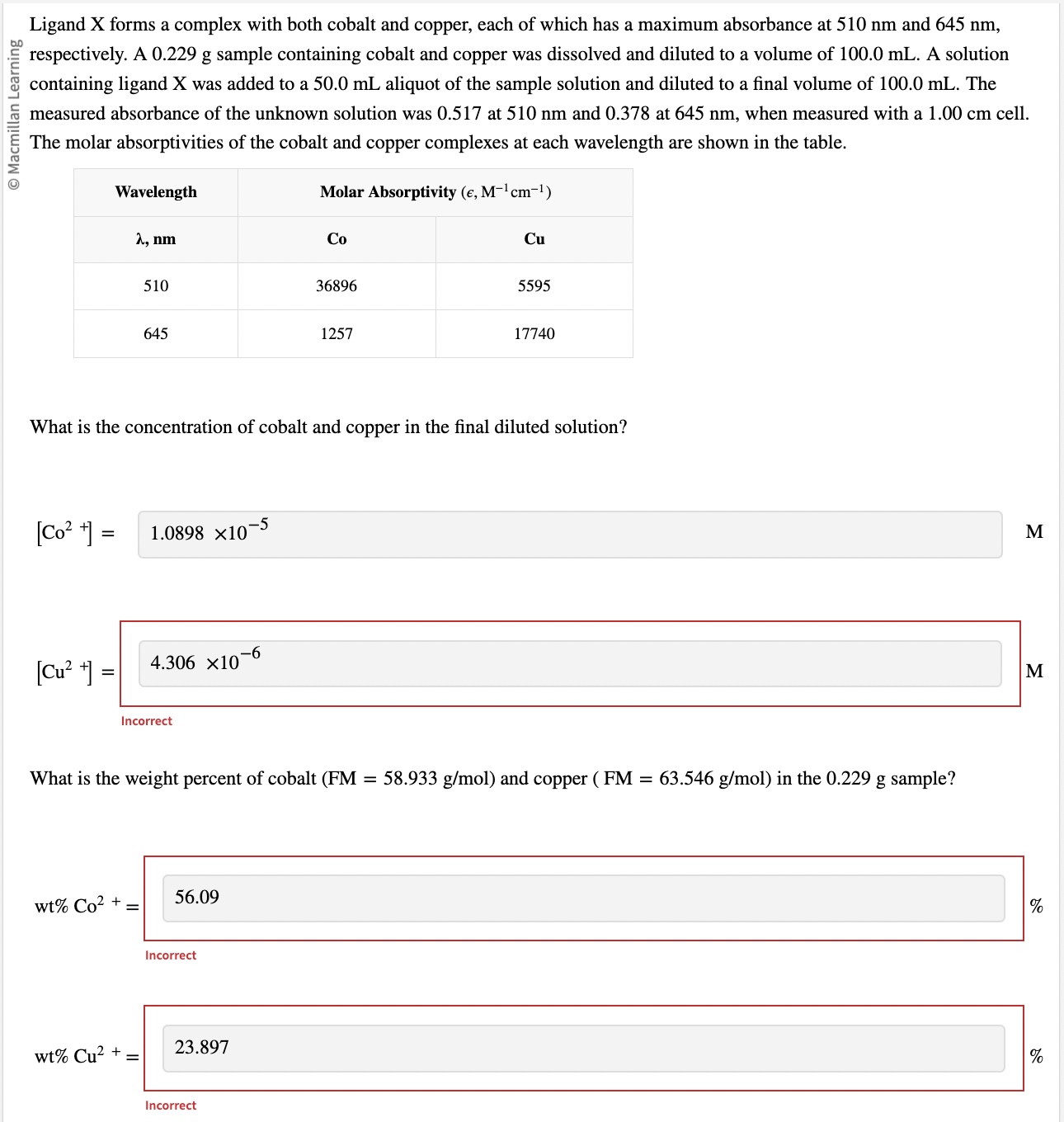 Solved Ligand x ﻿forms a complex with both cobalt and | Chegg.com