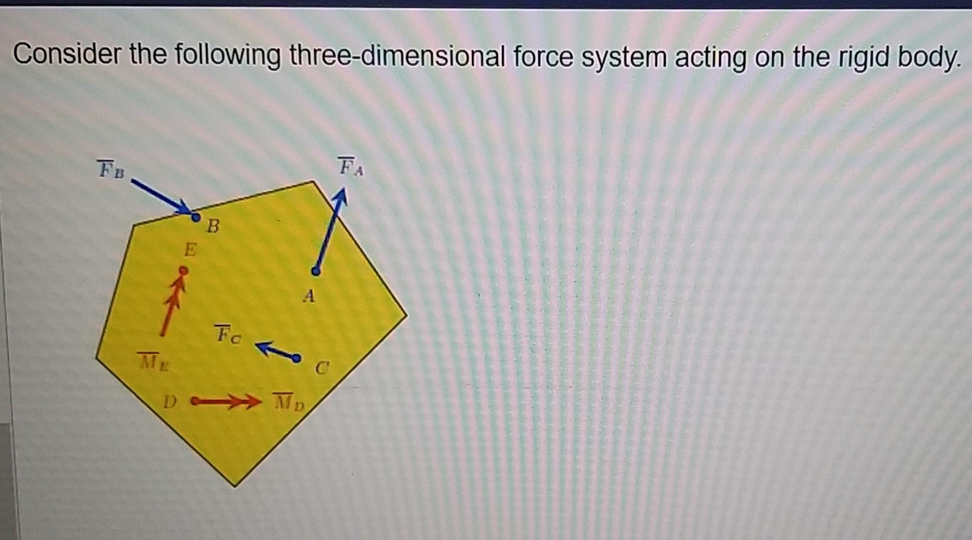 Solved Consider the following three-dimensional force system | Chegg.com