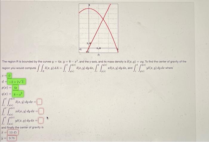 Solved The region R is bounded by the curves y=4x,y=8−x2, | Chegg.com