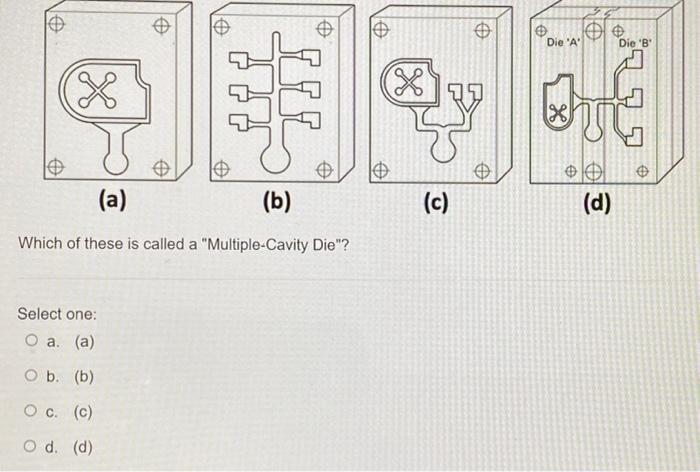 The diagram below shows the cross-section of two mold | Chegg.com