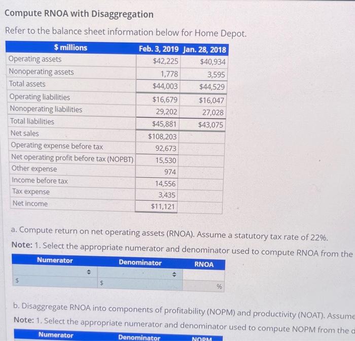 Solved Compute RNOA with Disaggregation Refer to the balance | Chegg.com